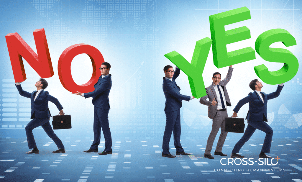 Sociocracy: The Chain of Consent™ - Positive Inquiry™ .com